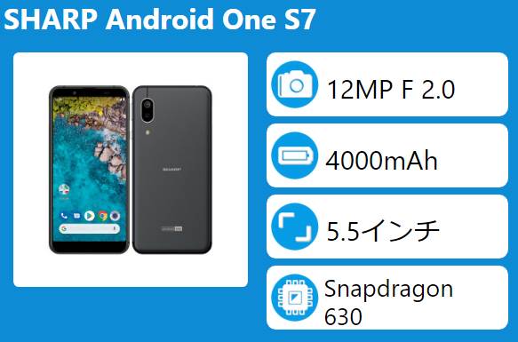 SHARP Android One S7のスペック、対応バンド、価格まとめ！|SIM太郎